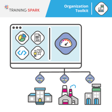 Organization Toolkit for LearnDash